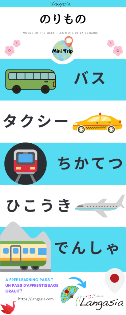 Learn 5 essential Transportation words in Japanese • Langasia